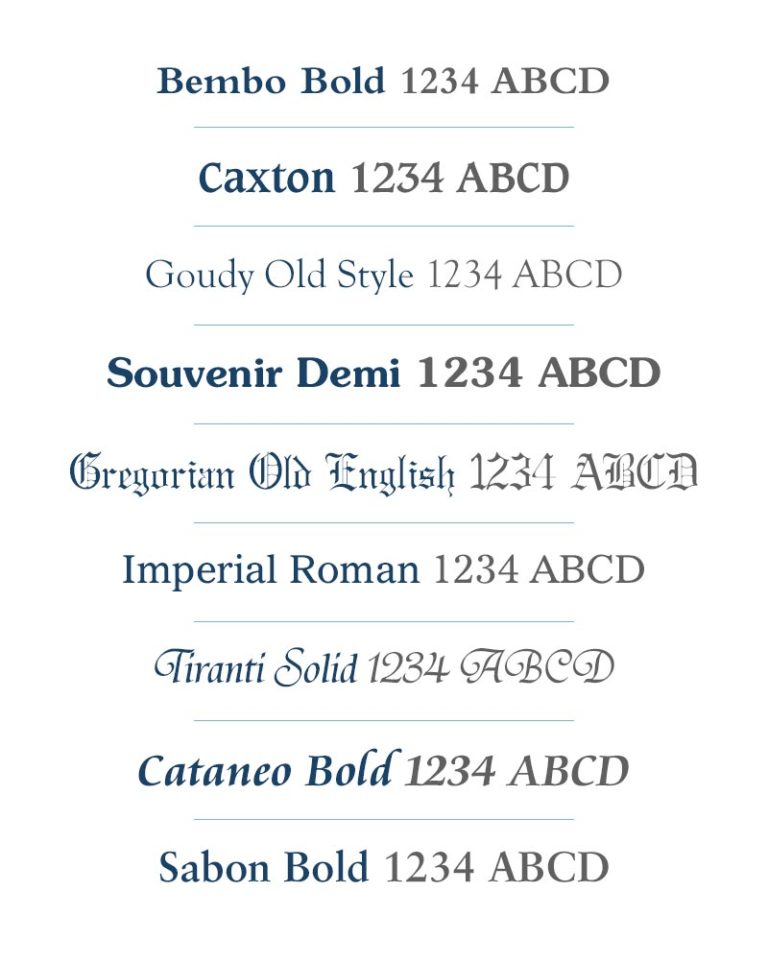 Inscriptions, Fonts & Verses - Swindon Memorials